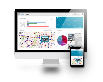 fleet community - Formbird